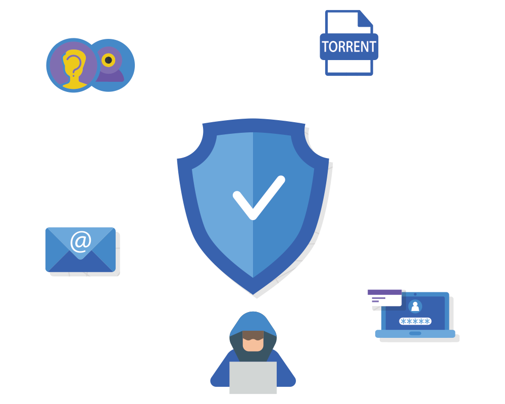 The Best VPN for Hiding your IP Address The Best VPN for Hiding your IP Address